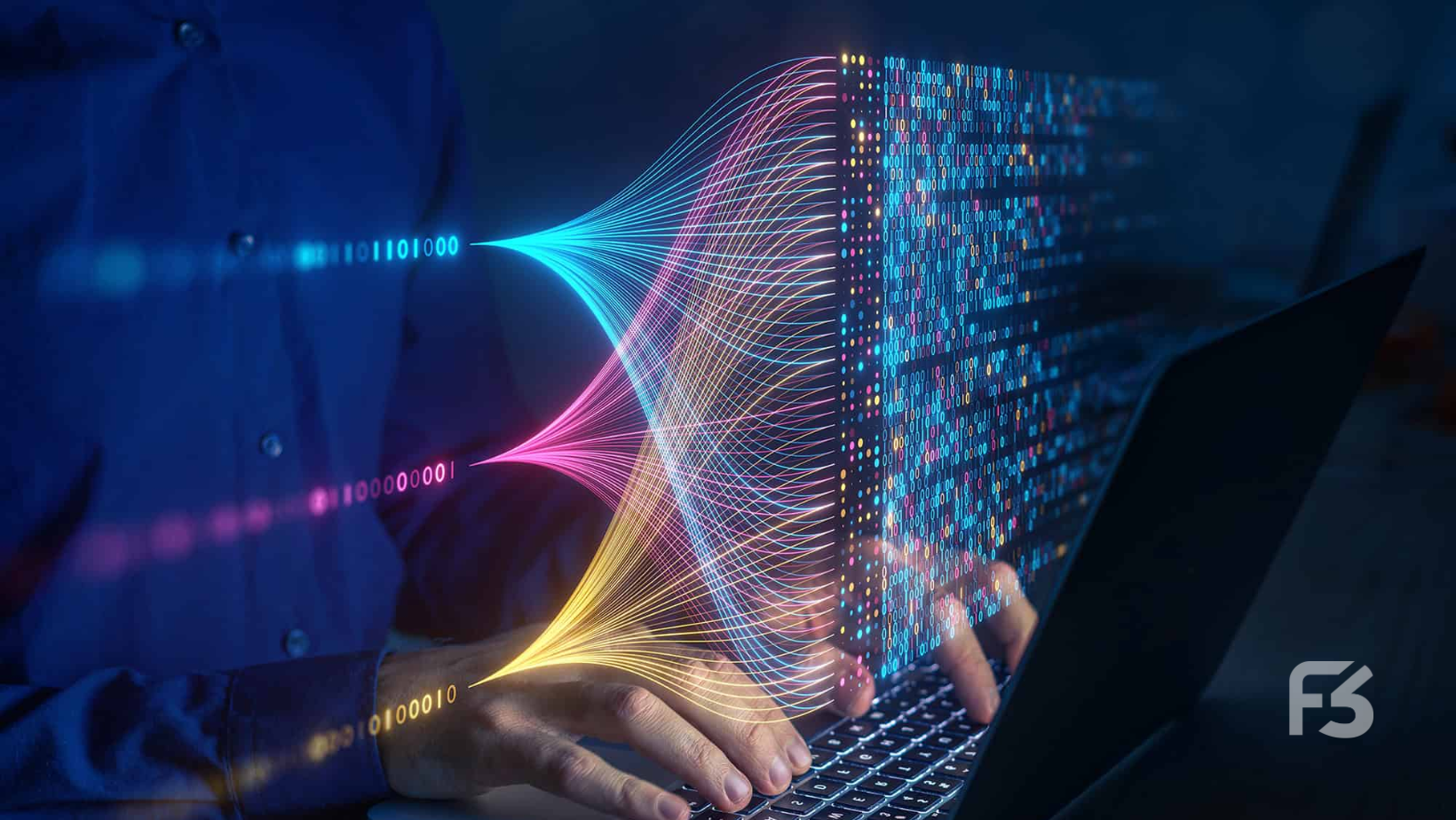 F3 Software • MCP Servers Every Developer Should Know