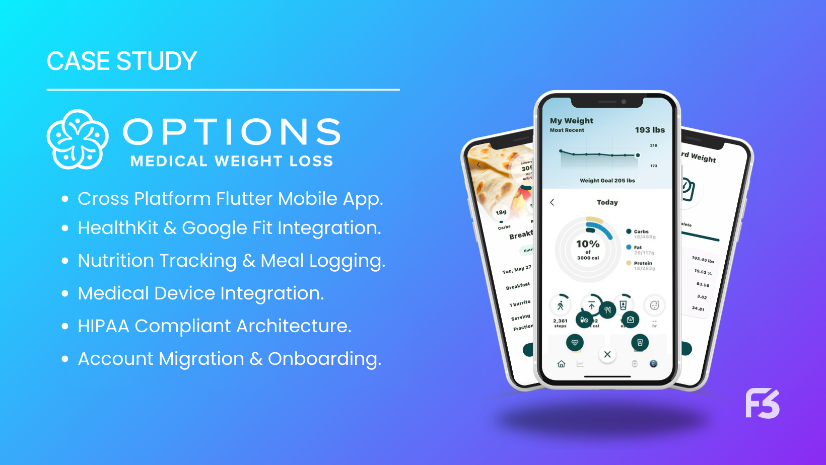 F3 Software • Case Study: Options Medical Weight Loss